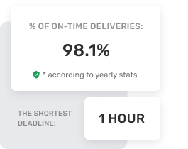 Original Sweetstudy | No.1 Custom Essay Writing Service